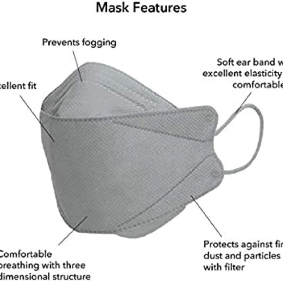 Accessories | Kf94 4ply Mask 5pcs Gray | Poshmark